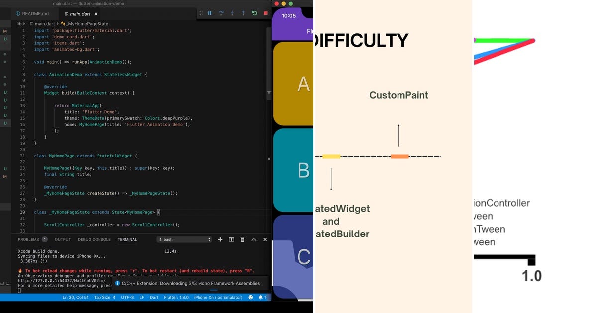 List: Animation flutter | Curated by Achoka Clifford | Medium