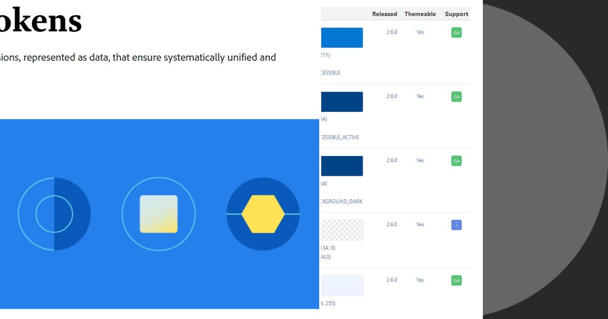 List Design System Curated By 남산 아래 개발자들if Else Lab Medium 