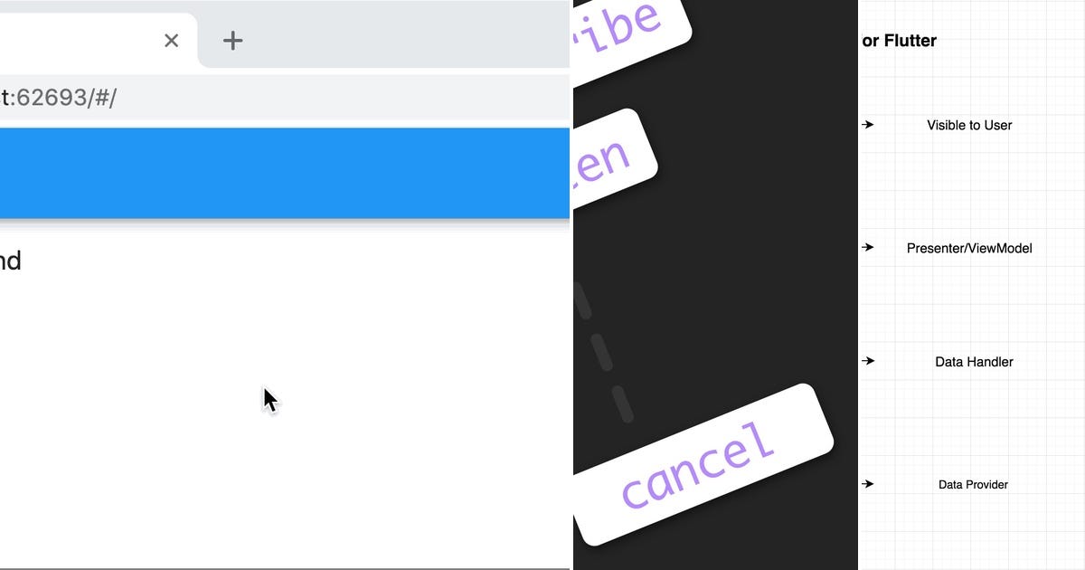 List: Mobile | Curated by Pedro Moraes | Medium