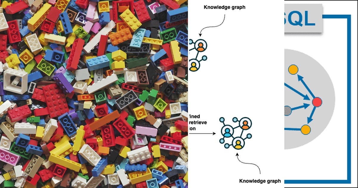 List: SW Architecture | Curated by Dkdzzmzxwh | Medium