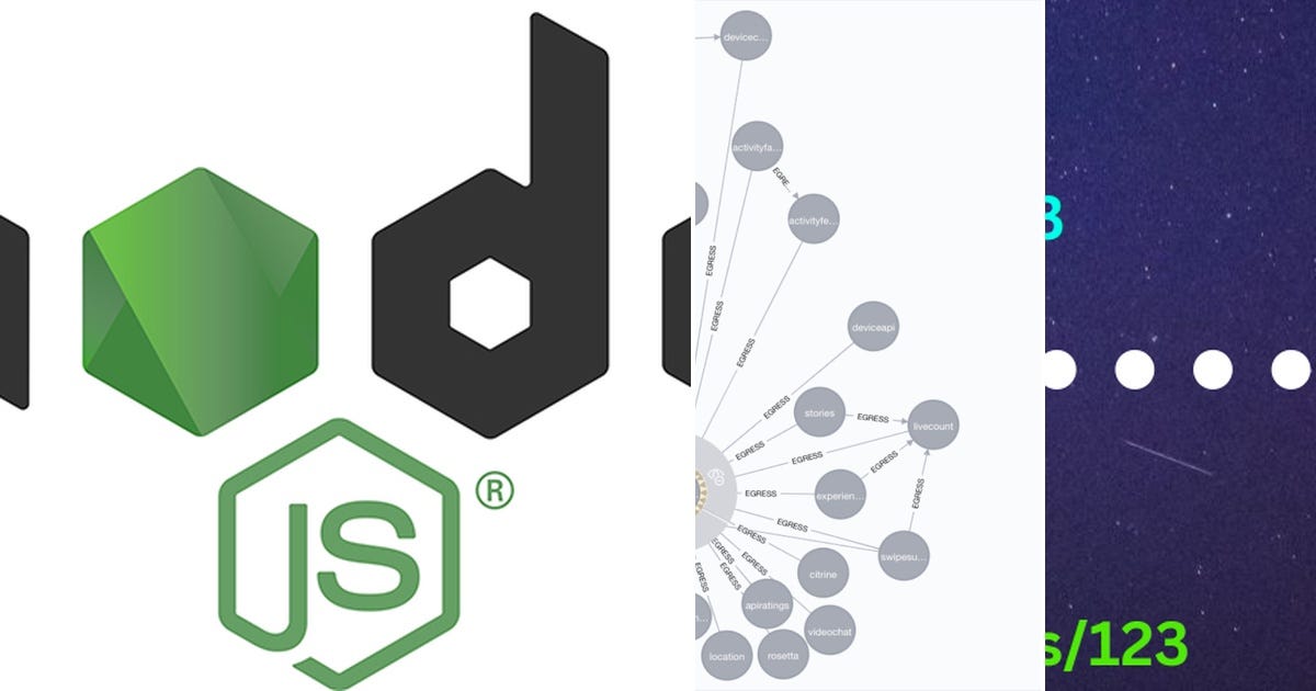 List: backend tips | Curated by luvlqq | Medium