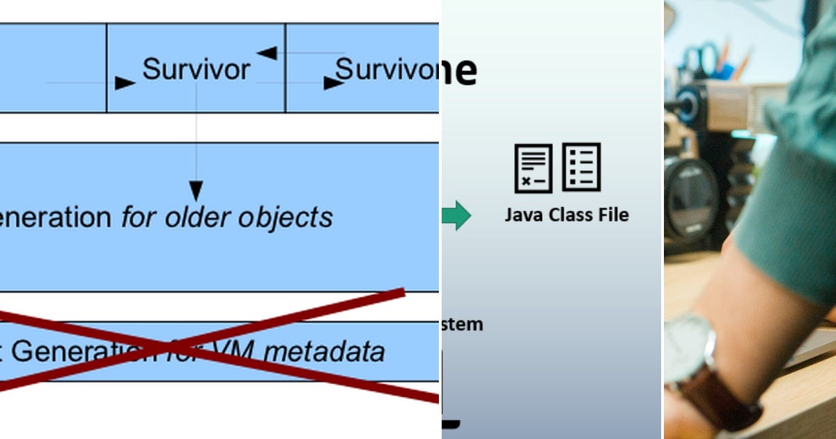 List: JVM-Java-Virtual-Machine | Curated by Ramu Mohan Srinivasan Radhakrishnan | Medium