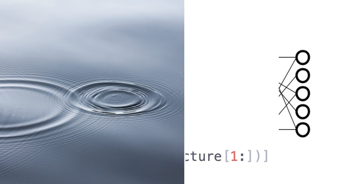 List: Neural Networks | Curated by John ODonnell | Medium