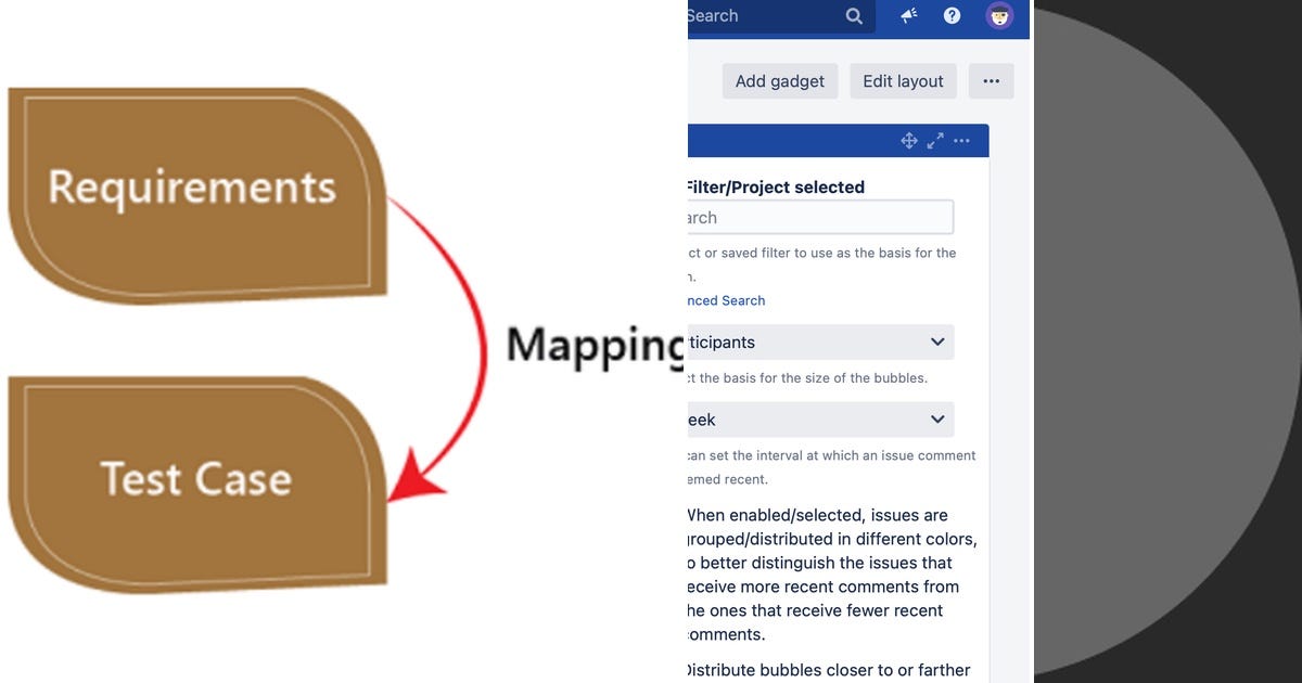 List: Jira | Curated by Vasily Ch | Medium