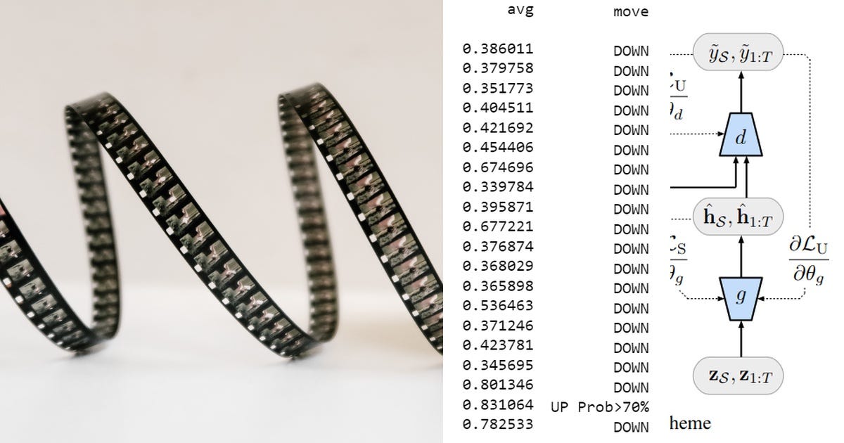 List: Time Series | Curated by Jacala Main | Medium