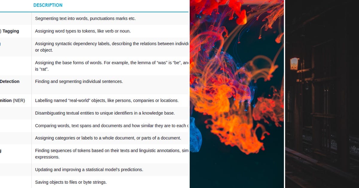 List: multi-purpose libraries | Curated by Max Boholm | Medium