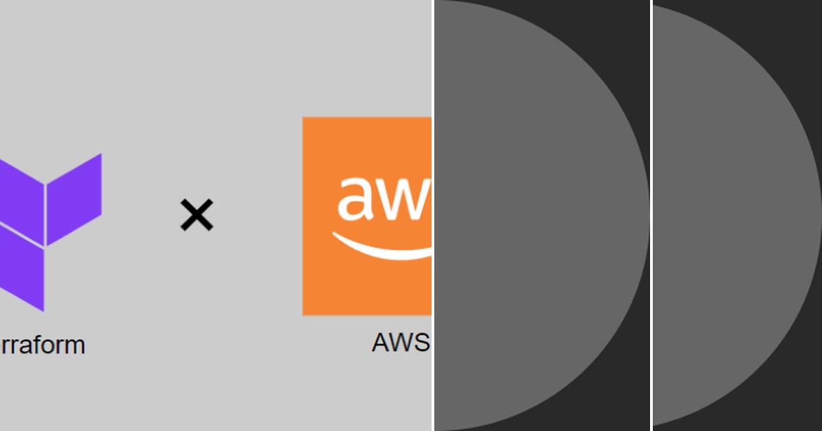 List: AWS | Curated by Laércio Vasconcelos | Medium