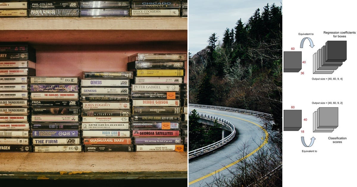 List: Datascience | Curated by Hemanth Vikash | Medium