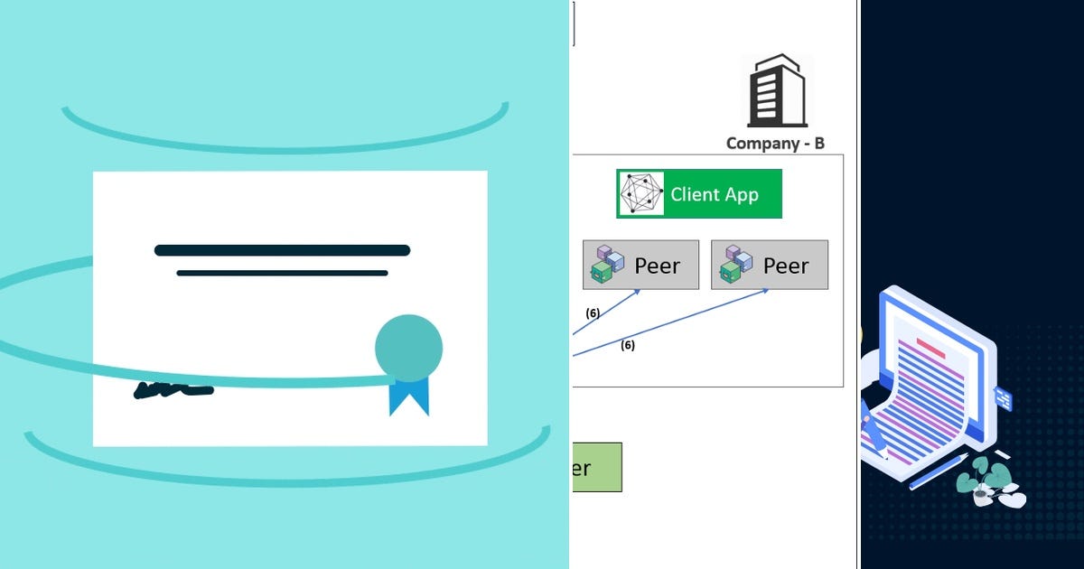 List: Courses & Certifications | Curated by Souleymane Ouattara | Medium