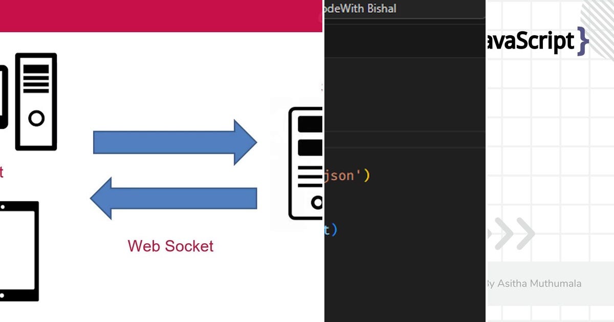 List: NodeJS | Curated by Zarfa Masood | Medium