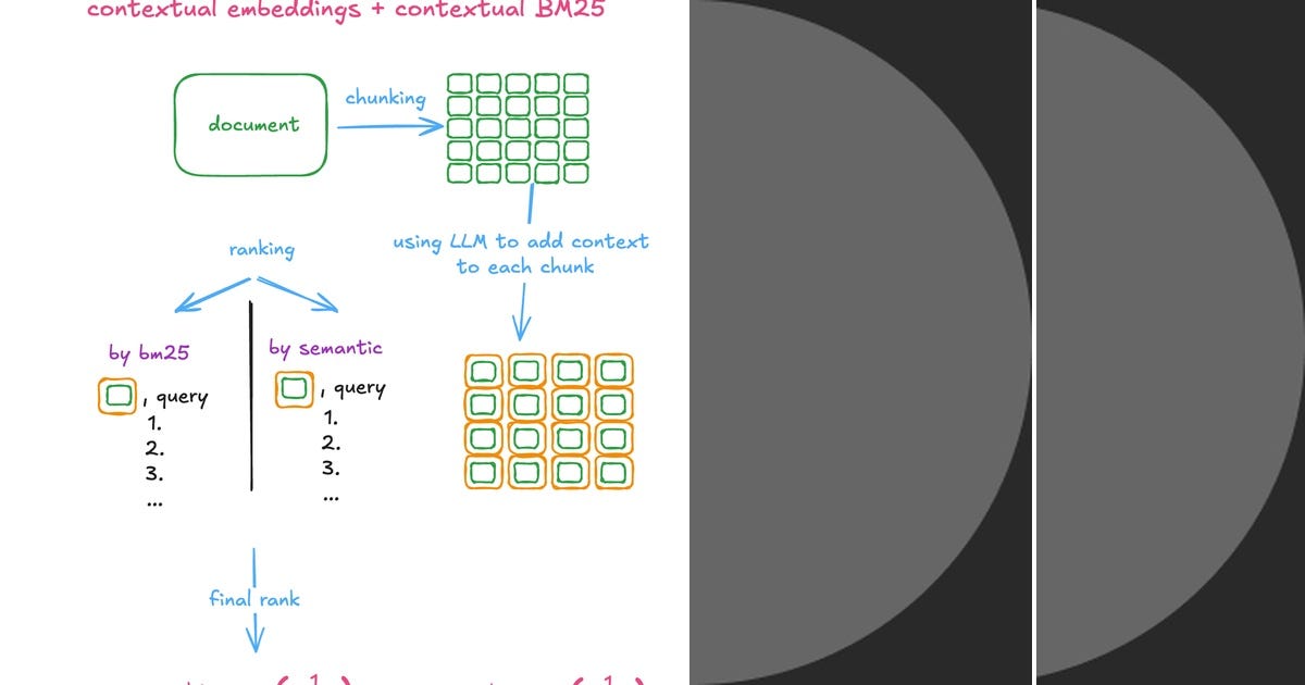 List: Claude | Curated by Lim Ming Jun | Medium