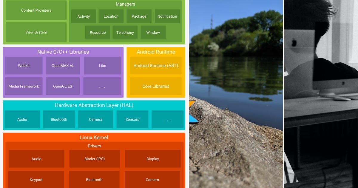 List: Interview | Curated by Dima Yamschikov | Medium