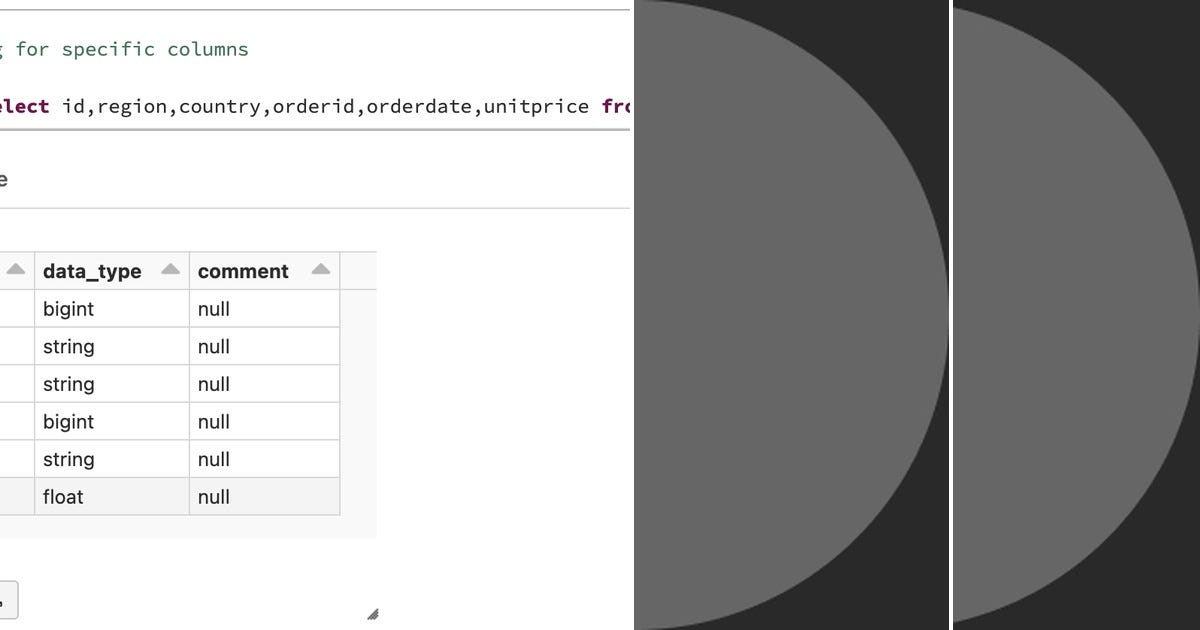 List Databricks SQL Tips Curated By Databricks SQL SME Medium list-databricks-sql-tips-curated-by-databricks-sql-sme-medium