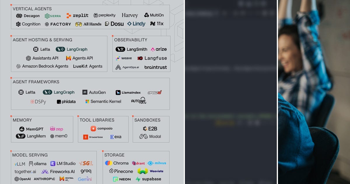 List: Project AI | Curated by Wifqul Muna | Medium