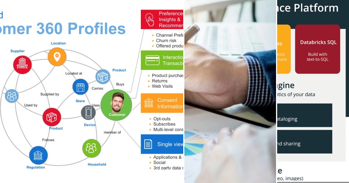 List: Databricks Industry Solutions | Curated by THE BRICK LEARNING ...
