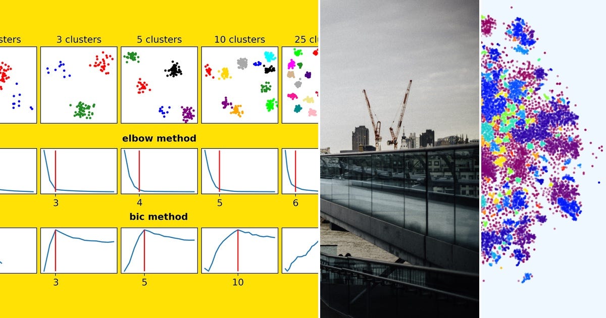 List: Interpretation Clustering | Curated by Antonio Mosca | Medium