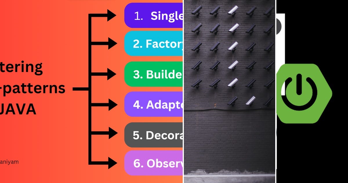 List: SpringBoot | Curated by Matías Pujado | Medium