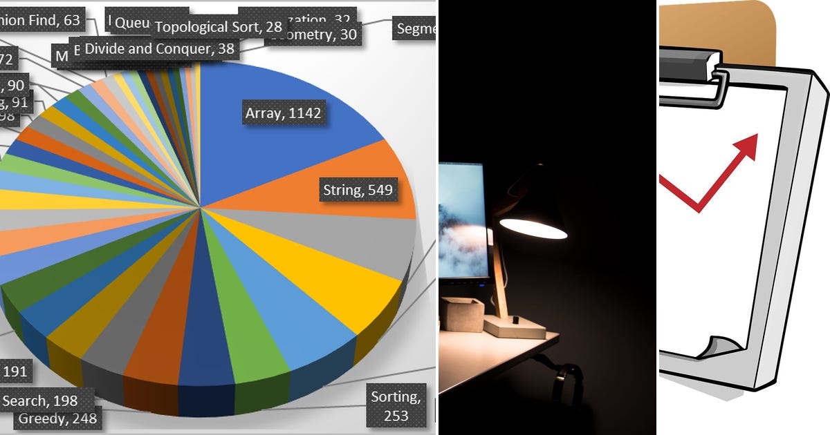 List: Computer Science | Curated by Arman Aralbayev | Medium