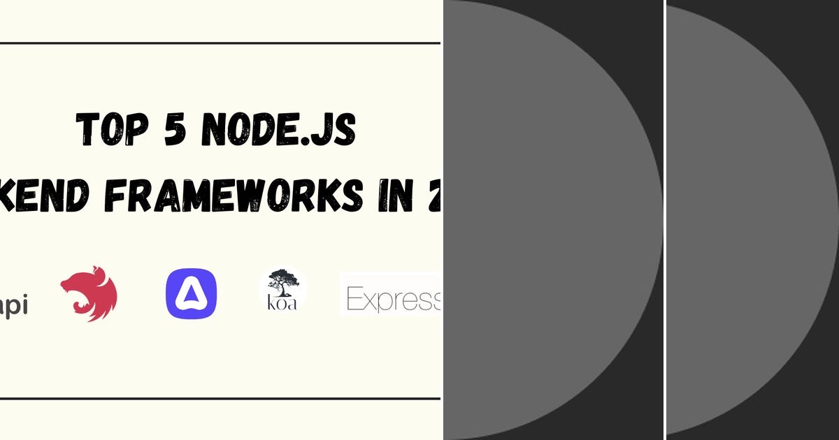 List: Back | Curated by Chaos | Medium