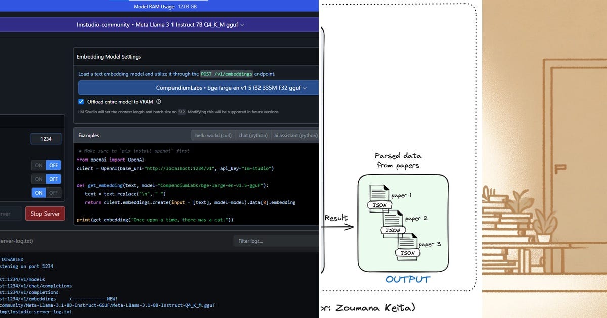 List: LLMs | Curated by Jbencecollin | Medium