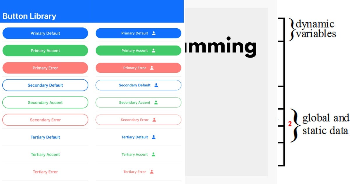 List: Swift+iOS | Curated by Suraj Gupta | Medium