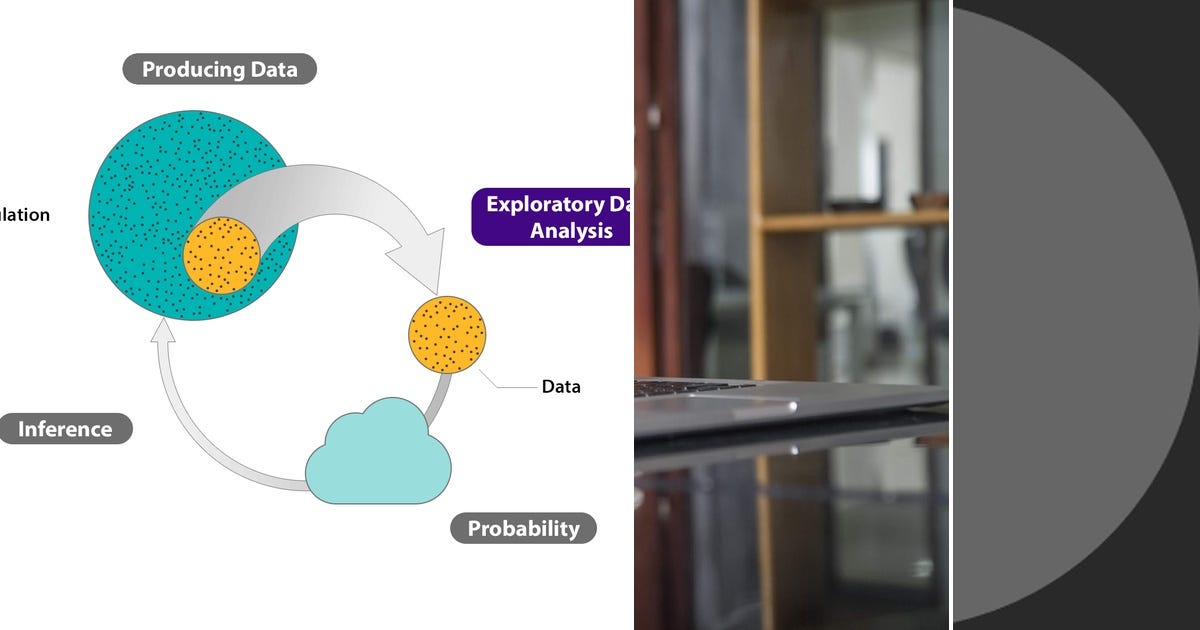 List: Exploratory Data Analysis (EDA) | Curated by Tolu Kola | Medium