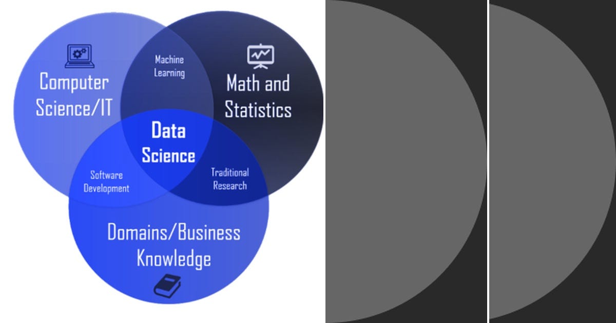 List: Probability | Curated by Mmm Mohamedsalem | Medium