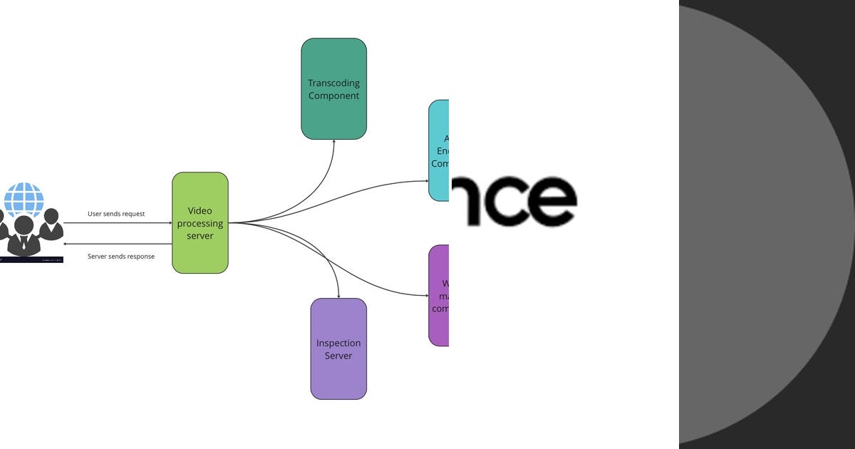 List: Workflow Engines | Curated by Masterhut | Medium