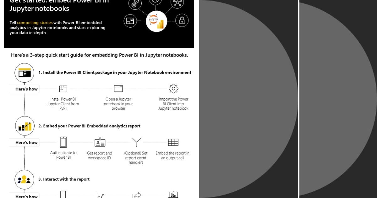 List: Power BI | Curated by Anna | Medium