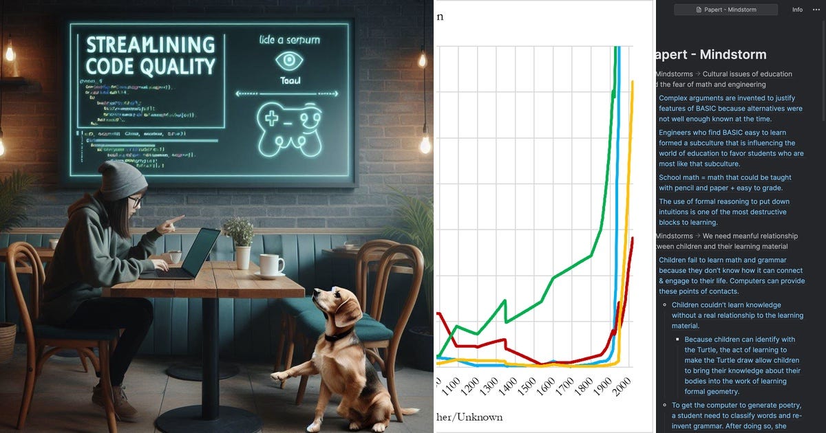 List: Learning | Curated by Saad Alluhaidan | Medium