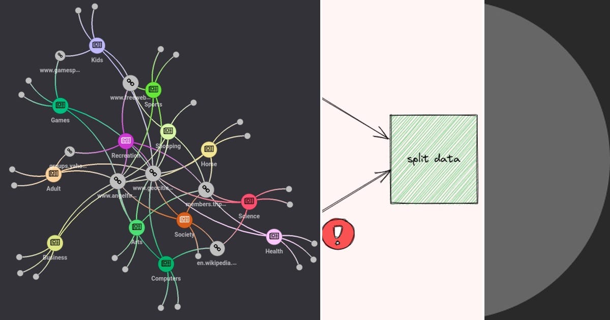 List: Data | Curated by Soud Hyder | Medium