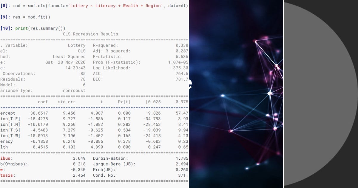 List: Logistic Regression | Curated by Rahulrangu | Medium