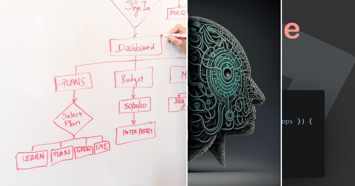 List: Tutorials | Curated by Leonardo R. Dias | Medium