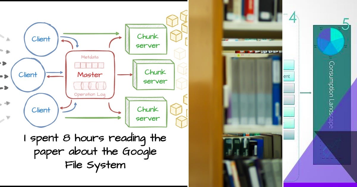 List: Metadata | Curated by SeungTae Kim | Medium