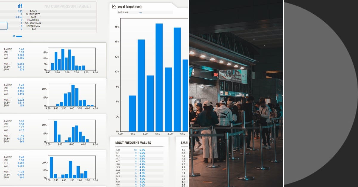 List: Python | Curated by Adika Stadevant | Medium