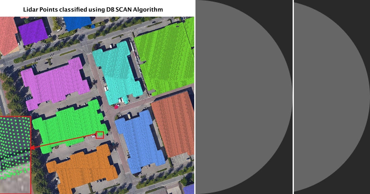 List Lidar Curated By Rosie George Medium