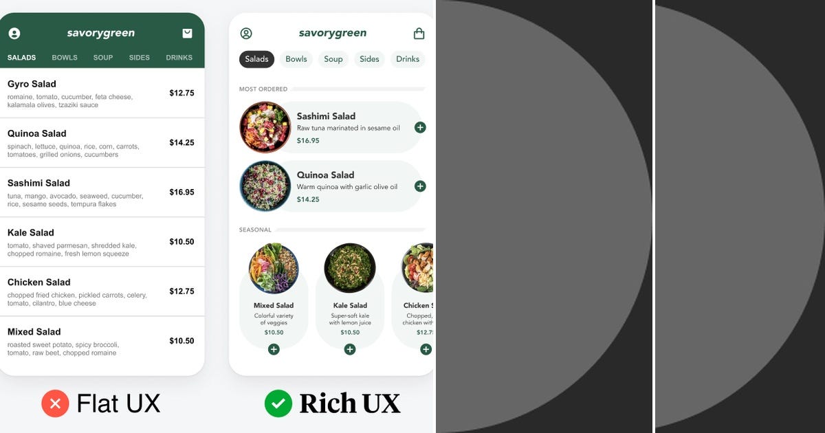 List: Ux read | Curated by Laura Barquet Albert | Medium
