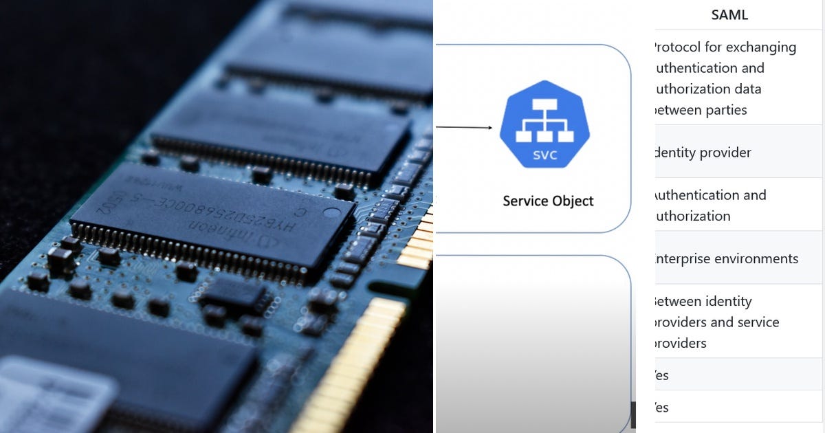 List: Java interview | Curated by Vamsi Krishna | Medium