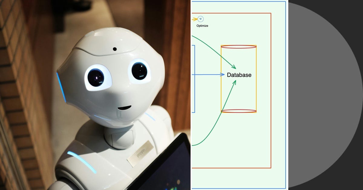 List: Cloud | Curated by Skorkin Andrei | Medium