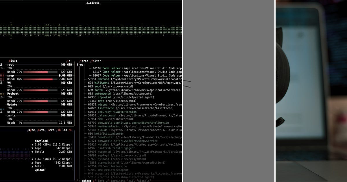 List: Git Commands | Curated by Adamsyara | Medium