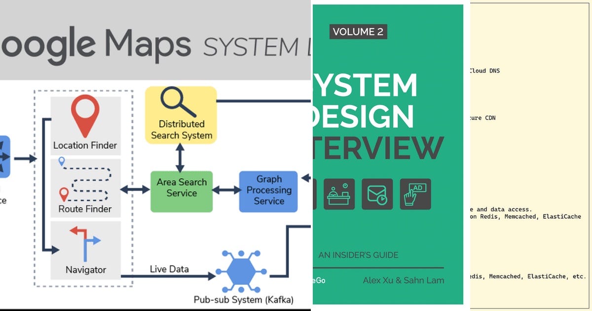 List: System fesign | Curated by Learnarch | Medium