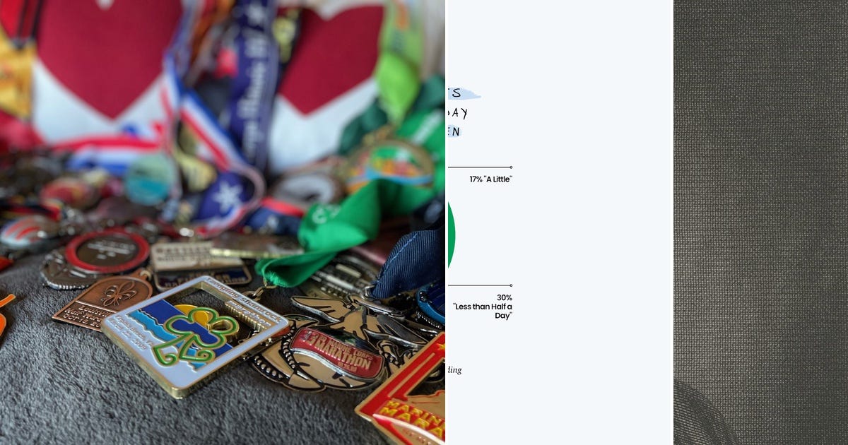 List: Next Up… | Curated by Jim Termini | Medium