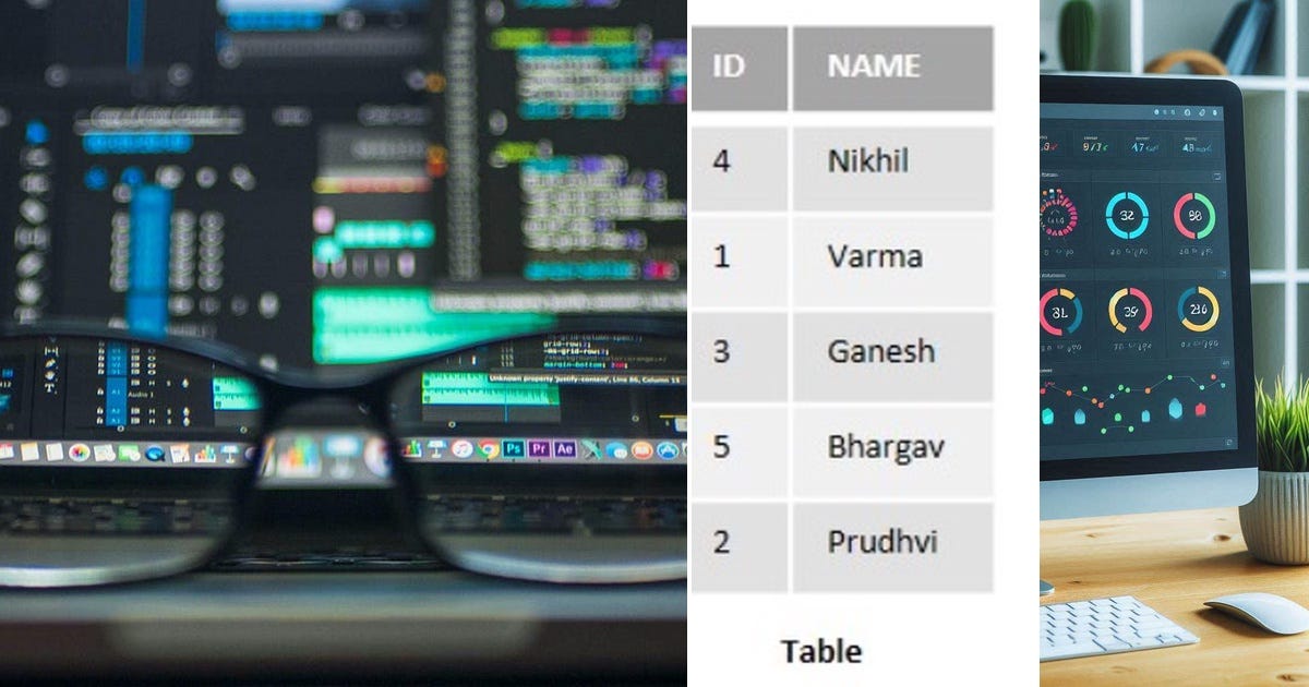 List: SQL -1 | Curated by Adrian Alejandro Garay | Medium