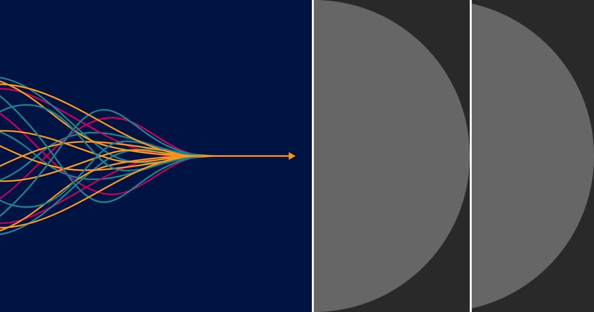 List Data Engineering Project Curated By Koyel De Sarkar Medium