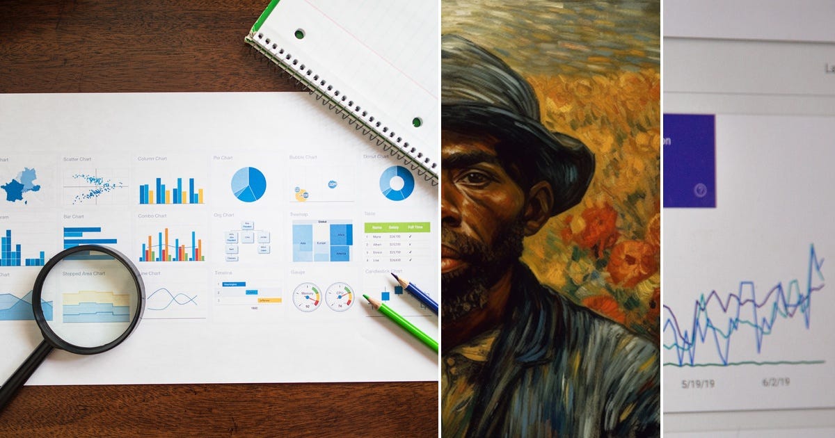 List: Data Analyst | Curated by Emilio Macias | Medium