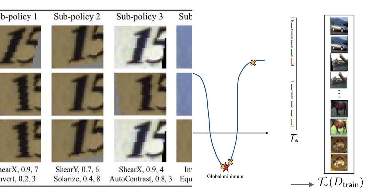 List: VAE_project | Curated by Mak Kk | Medium