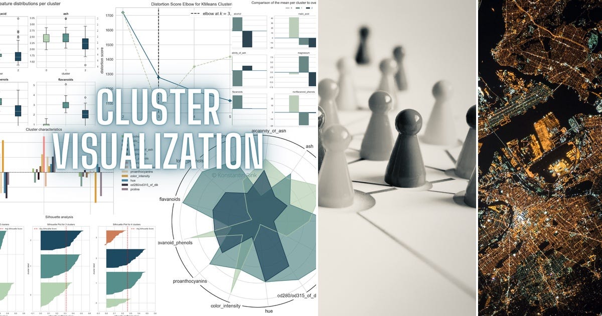 List: Clustering | Curated by Alfredo Castaño | Medium