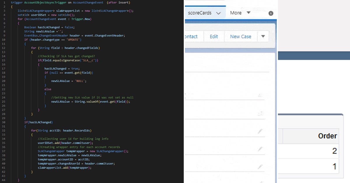 List: Triggers | Curated by Vikas kumar | Medium