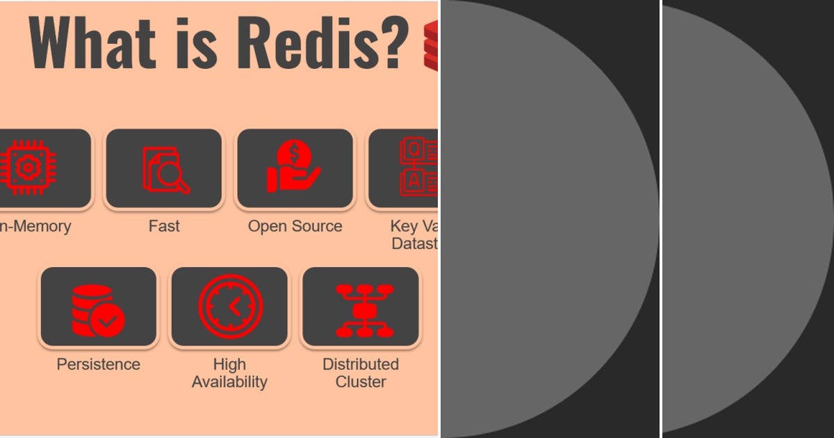 List: Database | Curated by Anmol Sarda | Medium