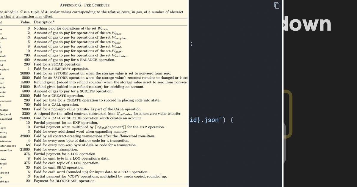 List: Smart Contract | Curated by atharva deshpande | Medium